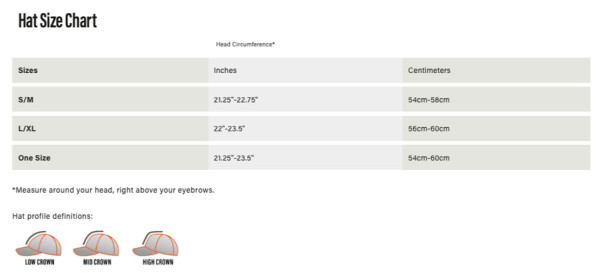 Simms Double Haul Icon Trucker Cap simms orange | Kappen und Hüte ...